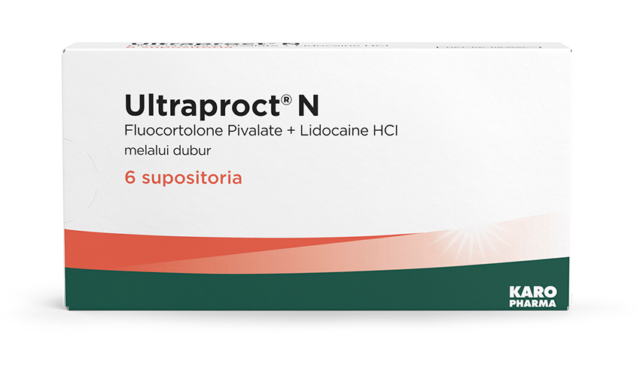 Product - Scheriproct
